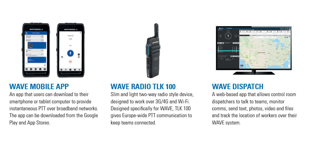 WAVE™ AND TLK 1000 AVAILABLE NOW - UltimaTel, Inc.